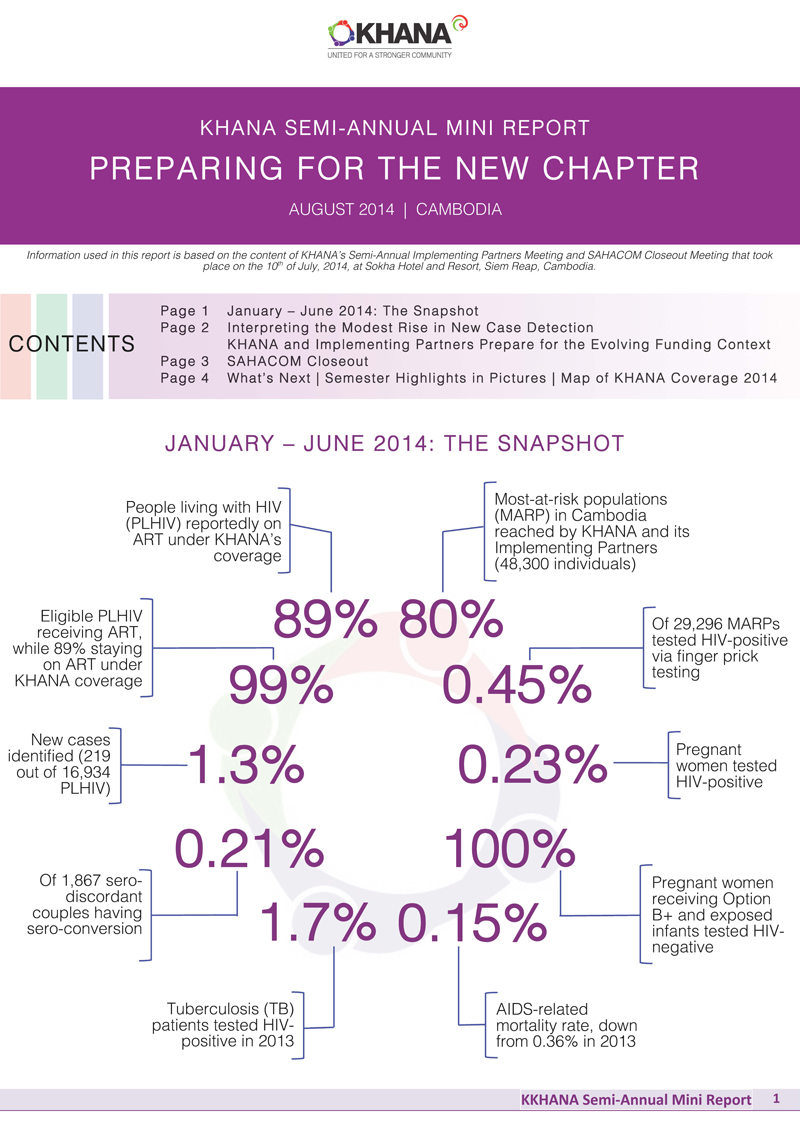 KHANA SEMI-ANNUAL MINI REPORT “PREPARING FOR THE NEW CHAPTER” – HACC